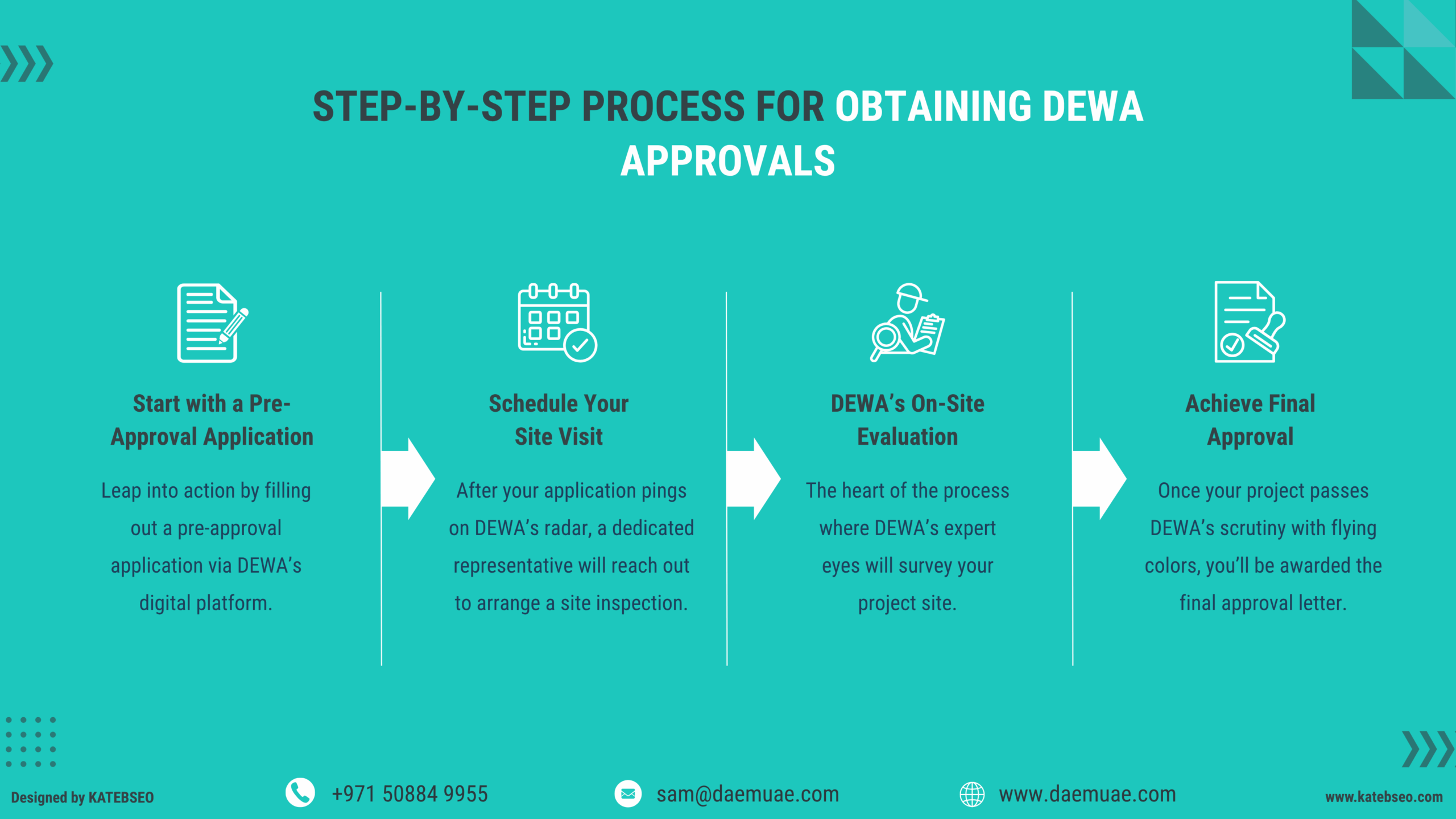 DEWA Approvals step-by-step process | dewa approved company dubai