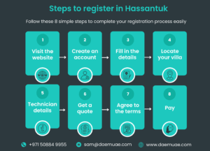 A Comprehensive Guide to Hassantuk Dubai Civil Defense