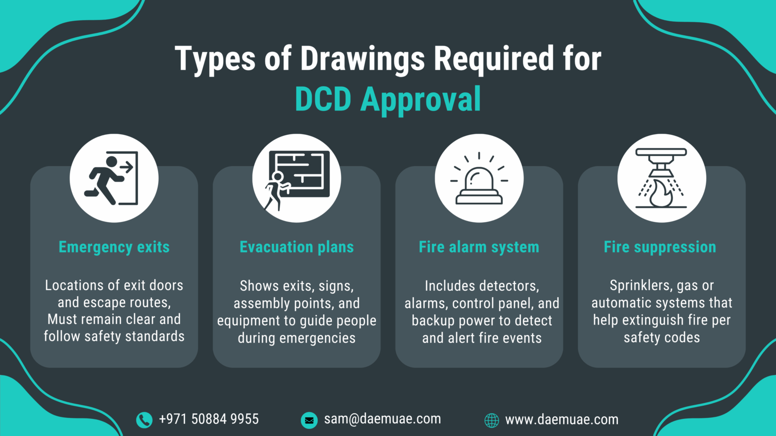 Complete Guide to DCD Drawing Approvals in Dubai