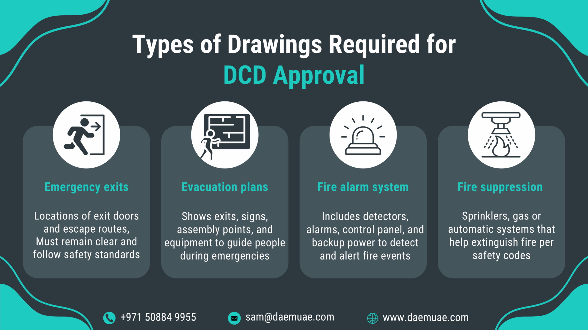 Complete Guide to DCD Drawing Approvals in Dubai